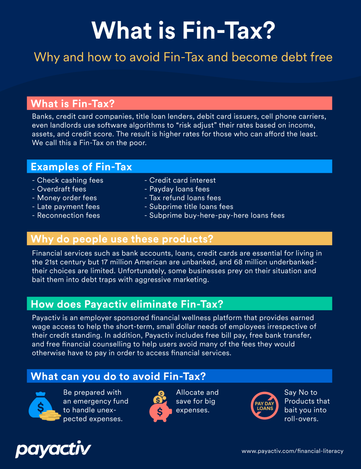 What is Fin-Tax? Why and How to Avoid It? - Payactiv